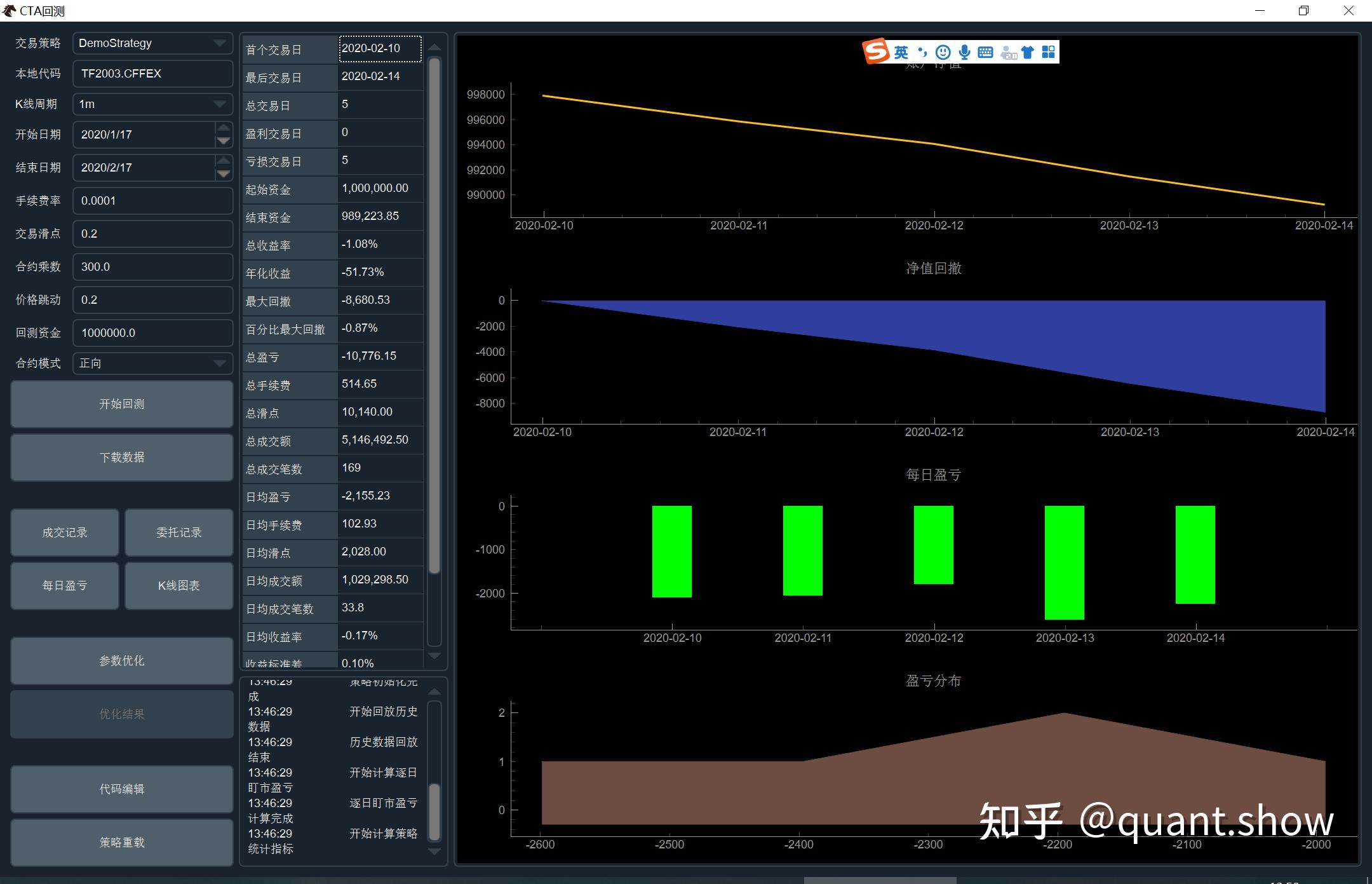 基于VN.PY的CTA策略入门心得 - 知乎