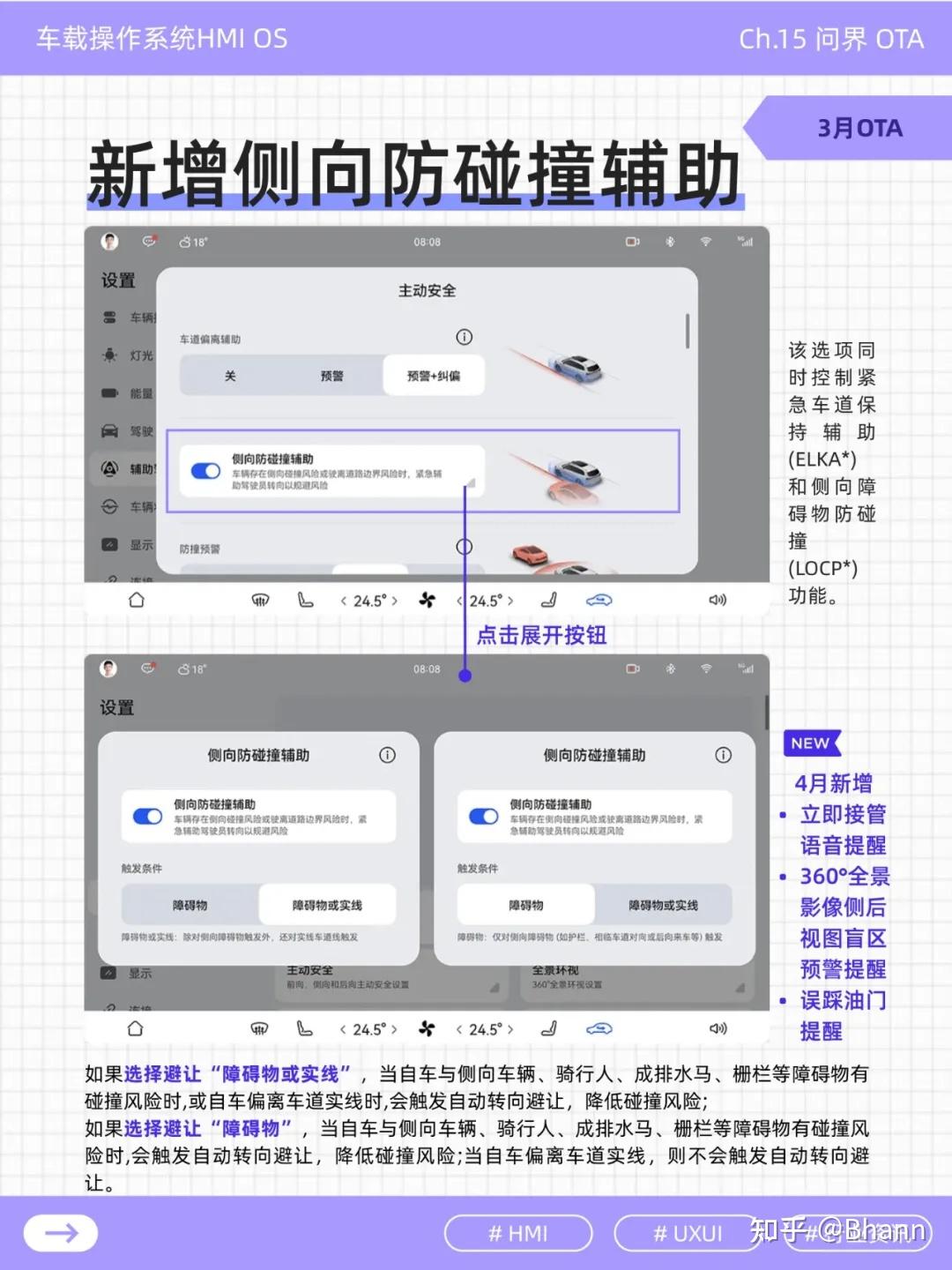 HMI OS｜问界汽车3月4月全系车型OTA HMI界面分析 - 知乎