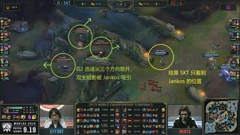 S9半决赛SKT vs G2复盘：再精心的剧本也敌不了創造力 - 知乎