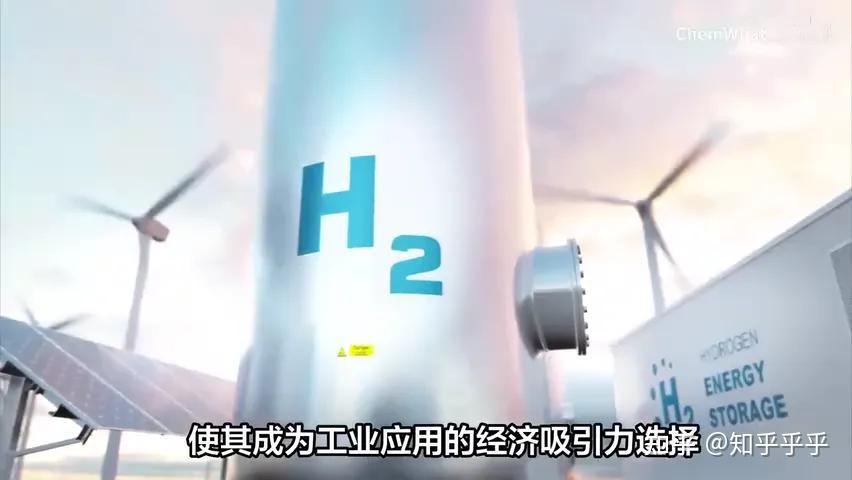 阴离子交换膜（AEM）有什么原理？ - 知乎