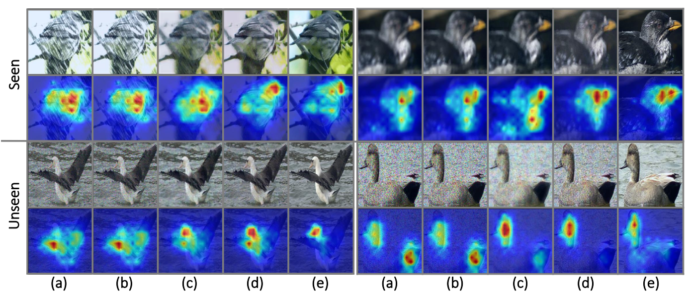 ECCV 2020 | URIE：用于视觉识别的通用图像增强 - 知乎