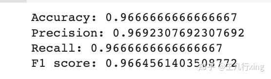 多分类机器学习：随机森林、神经网络与模型调参 - 知乎