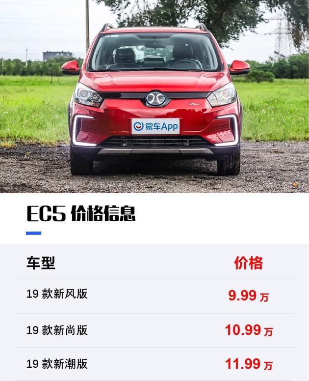 “易”起进店探底价 北汽新能源EC5 7.89万开回家 - 知乎
