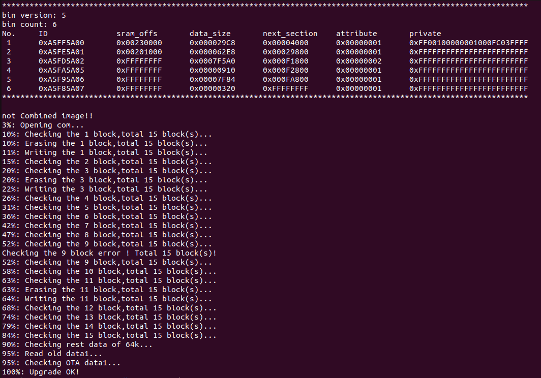 【XR806开发板试用】测评一 RTOS环境搭建及问题 - 知乎