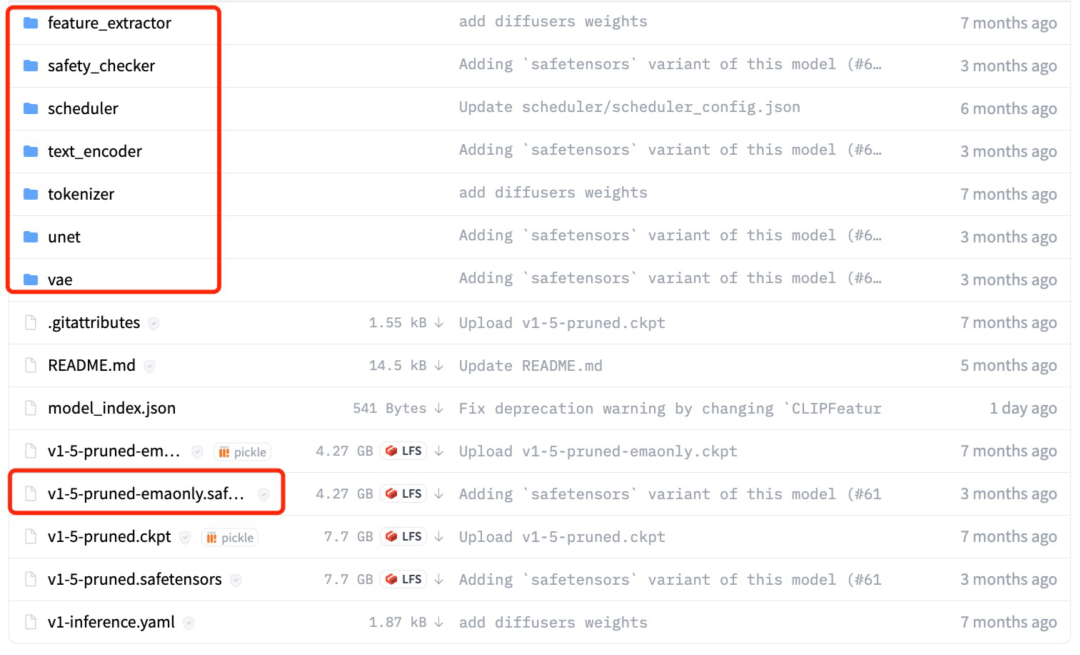 Stable Diffusion 腾讯云云原生容器部署实践 - 知乎