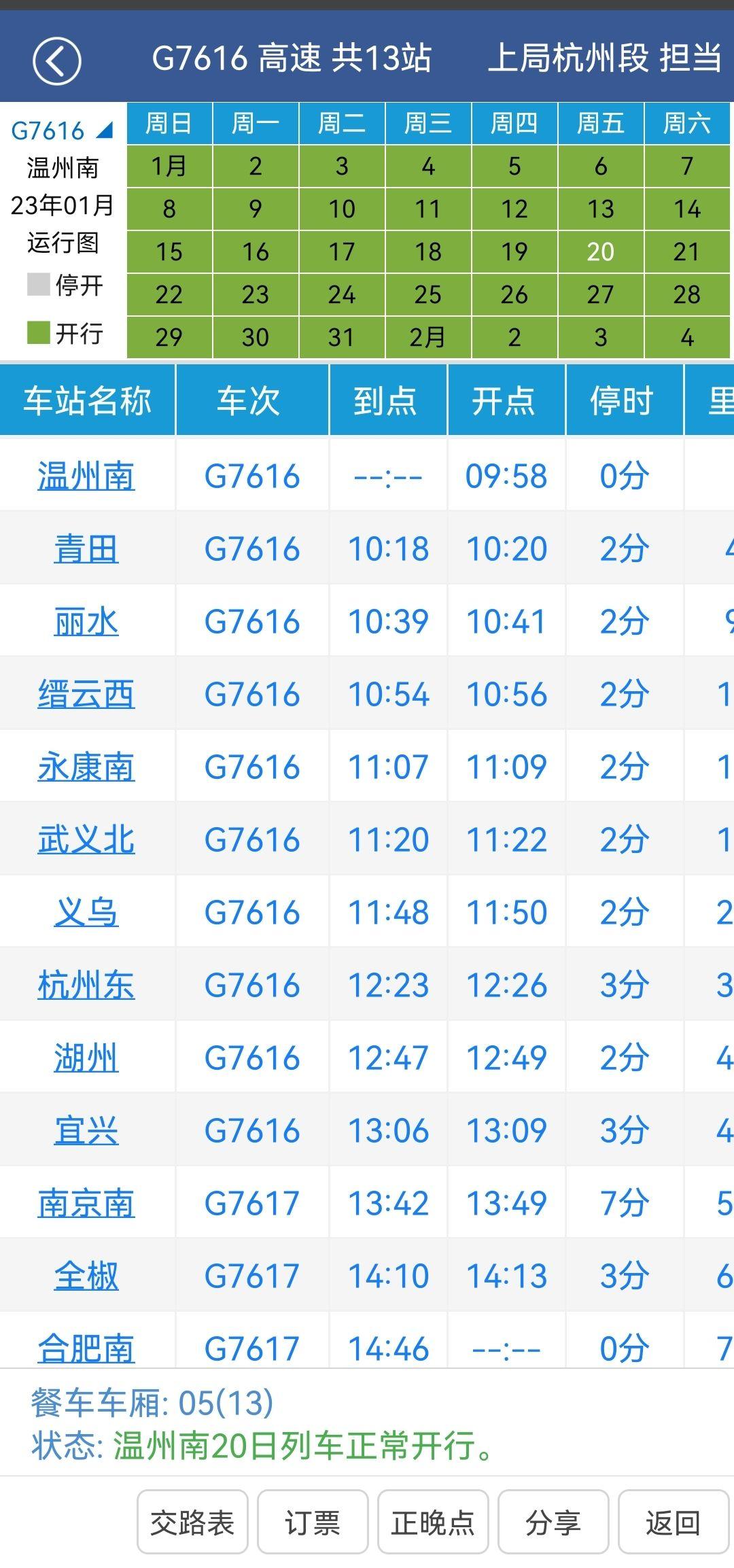 四位数字高铁车次所用号段与所属路局具体情况分类汇总（管内车部分） - 知乎