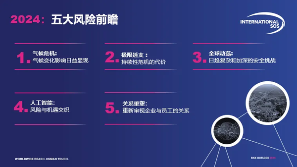 国际 SOS发布《2024 年度全球风险展望》报告 - 知乎