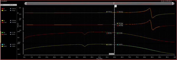 变压器仿真 - 知乎