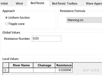 MIKE11: A first simple academic model-一个简单的MIKE11实例 - 知乎
