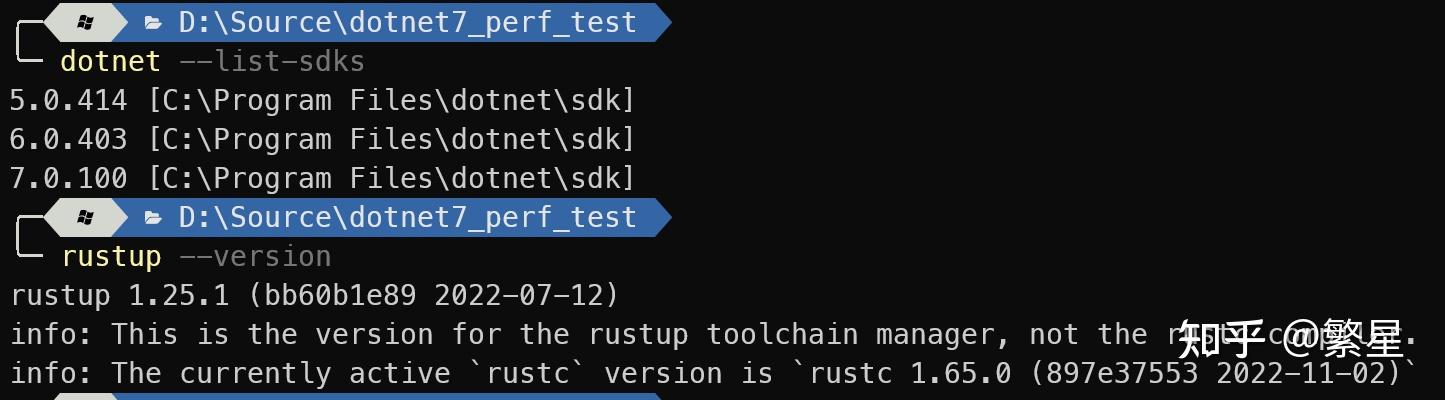 关于 .Net 7 中 PGO 和 AOT 编译选项的开启与否带来的性能差异的测试结果 - 知乎