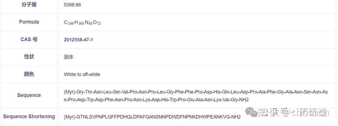 吉利德的慢丁肝治疗药物 | 全球首个针对慢性丁型肝炎病毒感染的病毒进入抑制剂Hepcludex (bulevirtide) - 知乎