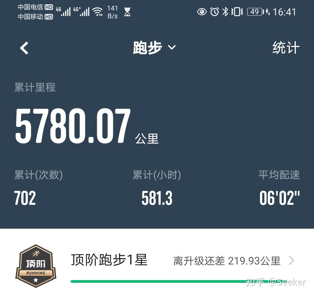 有哪些好用的跑步运动APP推荐？ - 知乎