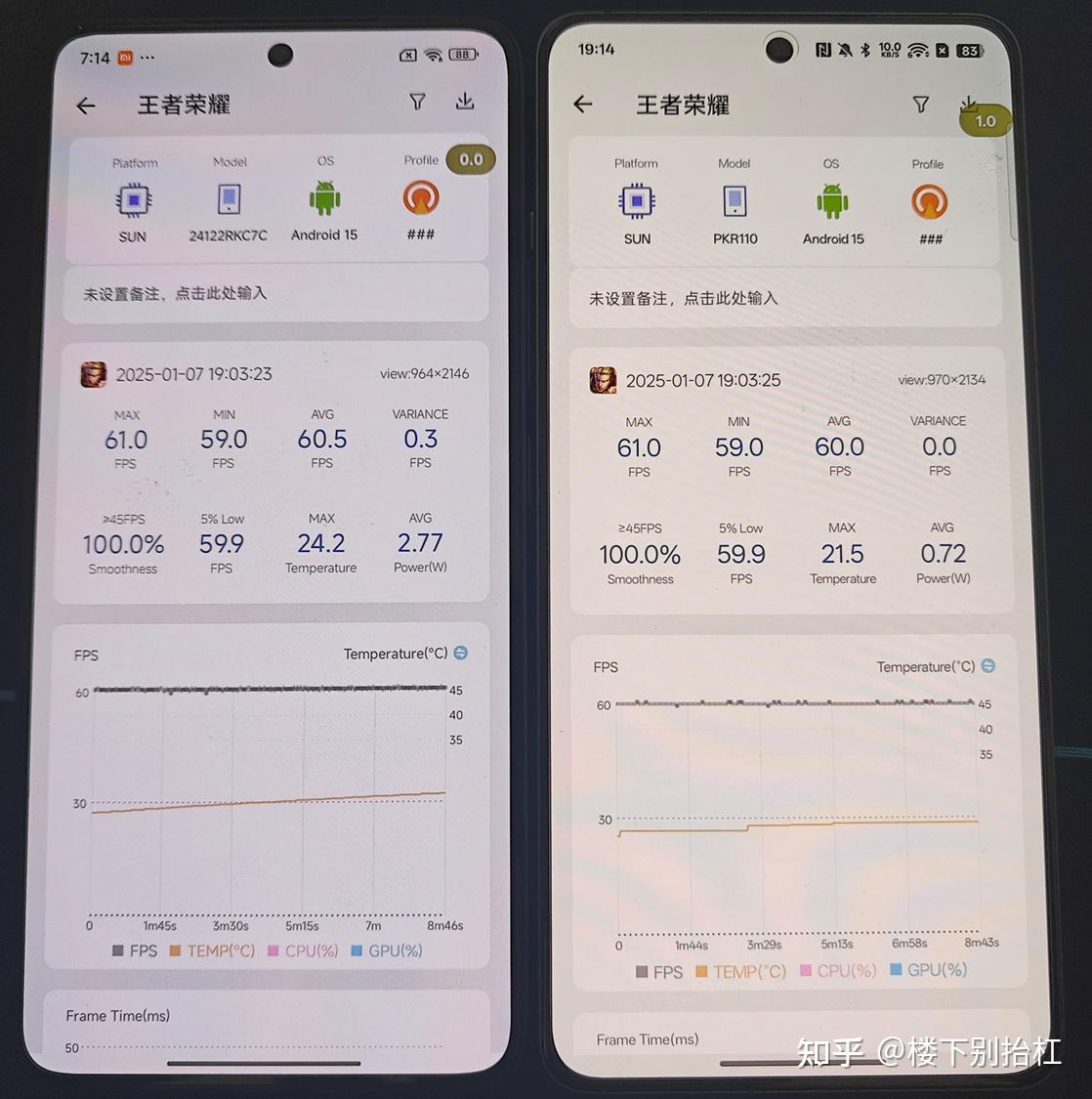 三千多的一加ACE5P和红米K80P，哪款打游戏更好？我们来对比！ - 知乎