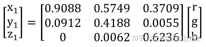 CIE RGB 转 XYZ - 知乎