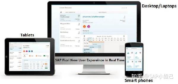 SAP Fiori是什么？设计原则及应用程序 - 知乎