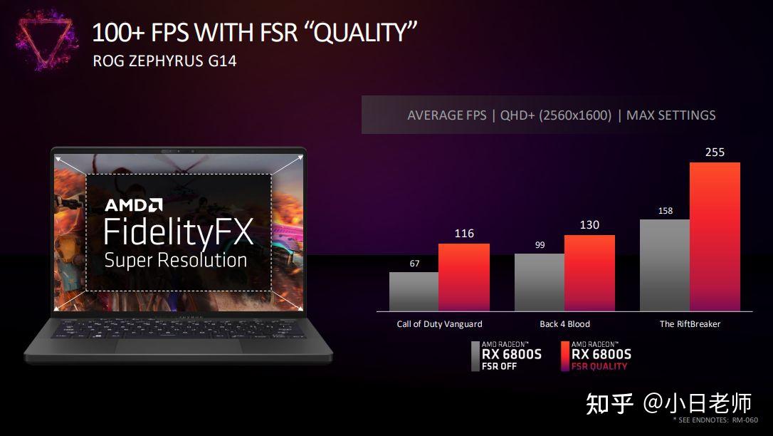 对话AMD游戏解决方案与市场首席架构师Frank Azor：硬件规格提升和智能技术优化是有机整合、相得益彰 - 知乎