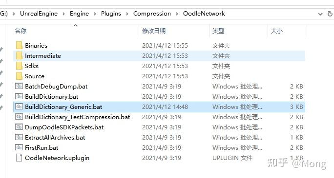 OodleNetwork初探 - 知乎