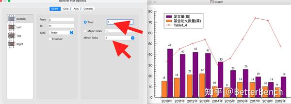 【科研技巧】Mac下使用SciDavis绘制科研论文图教程(安装及使用) - 知乎