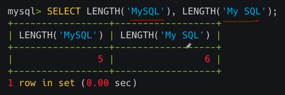 Sql字符串函数 知乎 