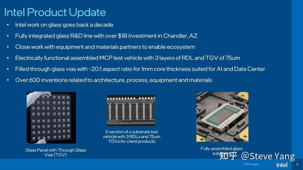 Intel的玻璃基板革新：从有机到无机的演进 - 知乎