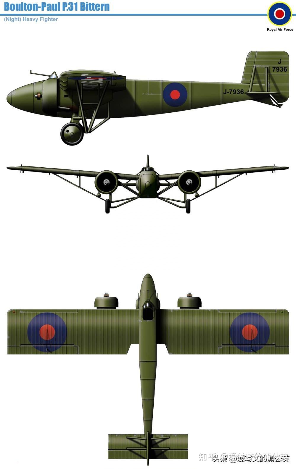 二战军机大全——英国战斗机与侦察机 - 知乎