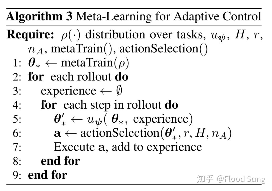 最前沿: Meta RL论文解读 - 知乎
