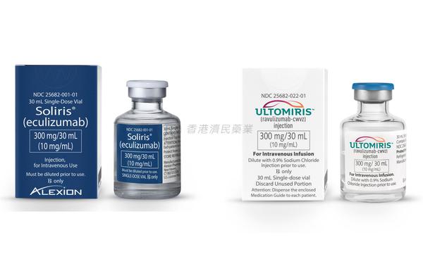 全身型重症肌无力再添补体C5抑制剂，每日一次自我给药！Zilbrysq获批 - 知乎