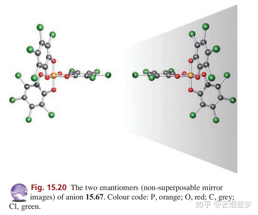 Inorganic Chemistry（by Catherine Hous）笔记：第十五章 The group 15 elements 第VA ...