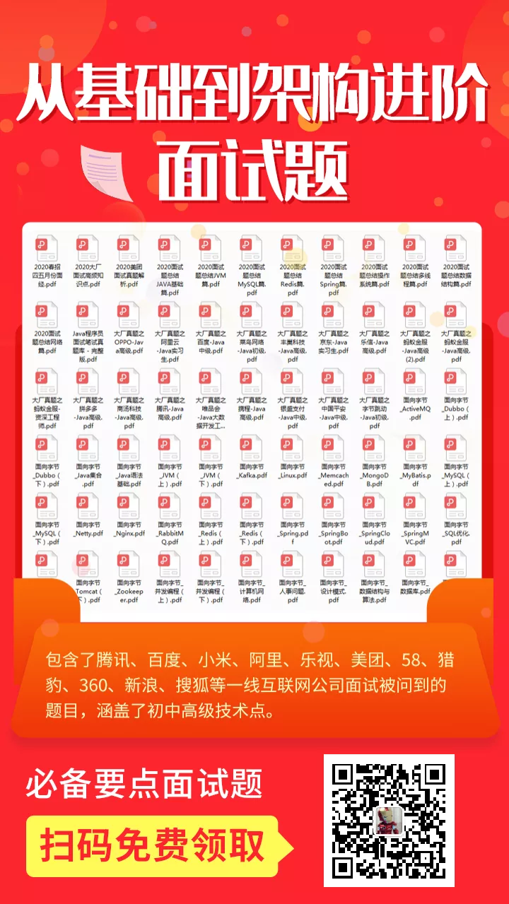 面试高频：说说hashcode 和 Equals 之间的关系？ 知乎 