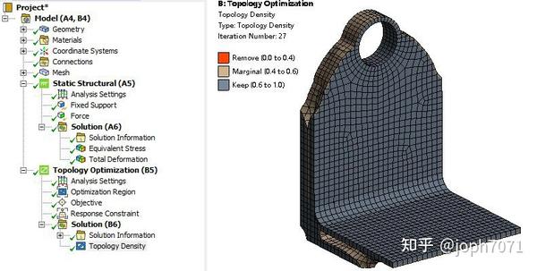ANSYS Workbench 支架拓扑优化案例 - 知乎