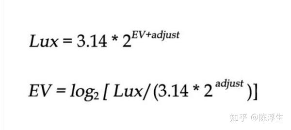UE5 游戏物理灯光渲染与照片级灯光渲染思路笔记 - 知乎