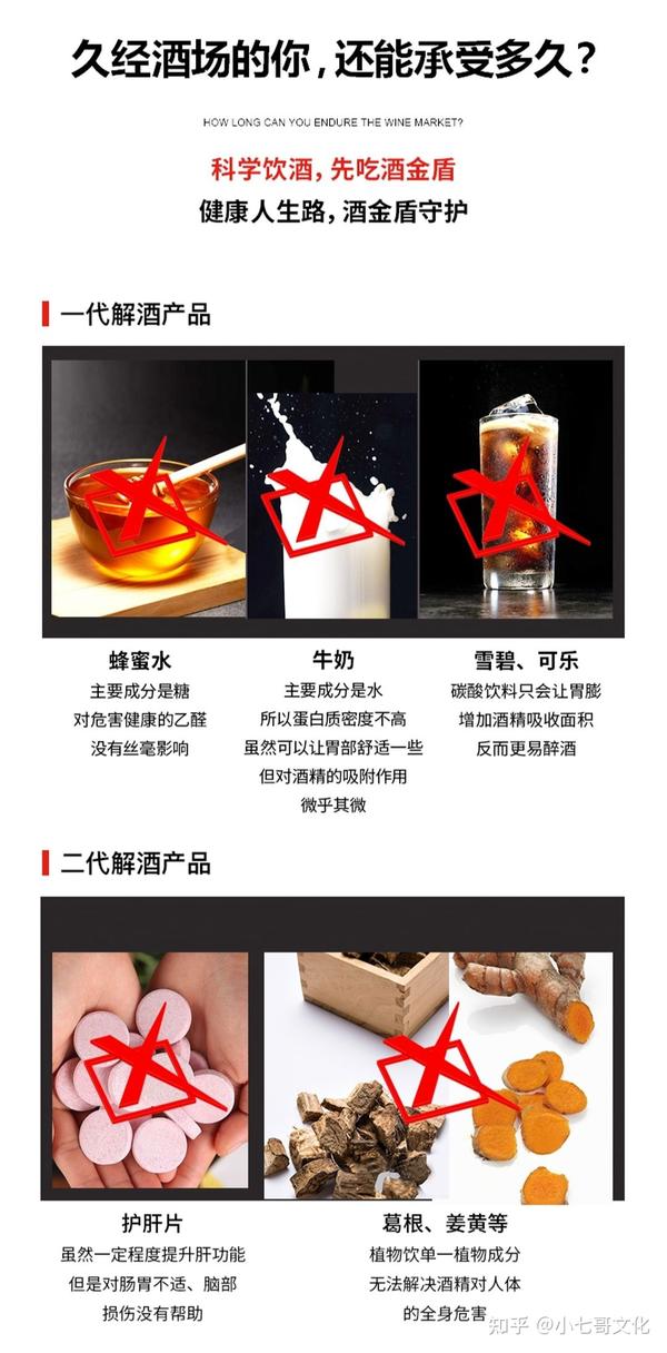 如果让你设计一款解酒产品,你会让它达到什么效果? 知乎
