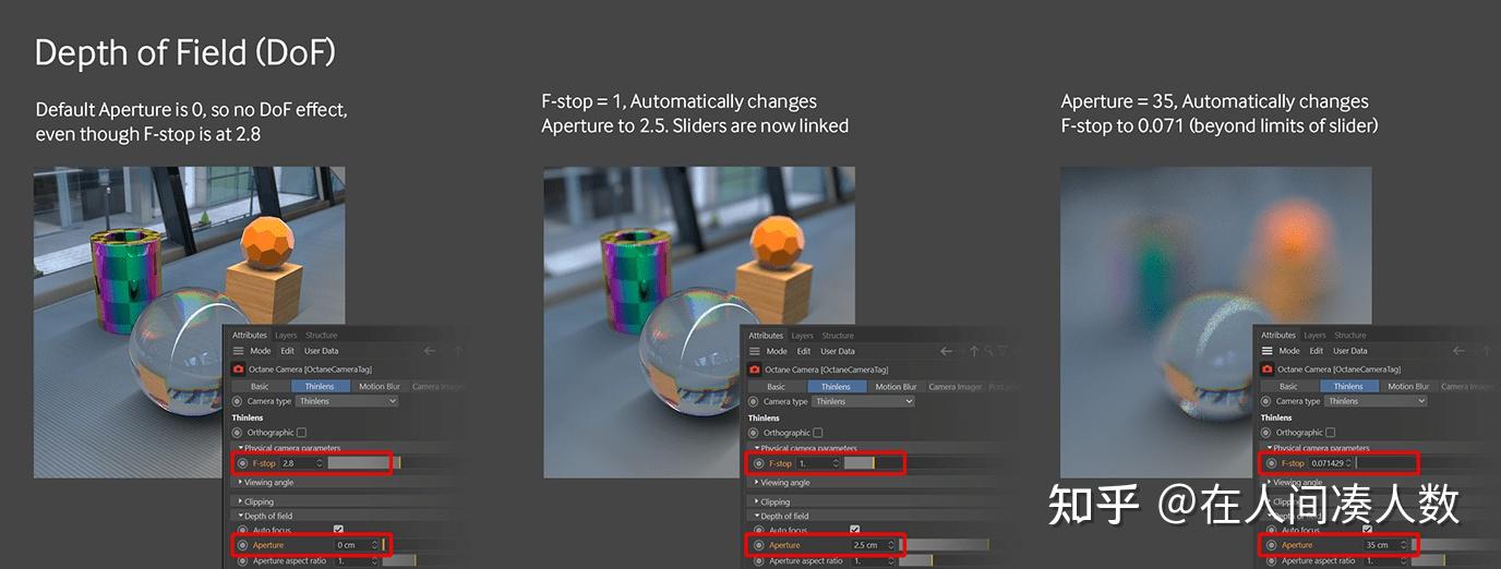 Octane Render for C4D入门教程，适用于近年来推出的几乎所有版本，建议收藏！ - 知乎