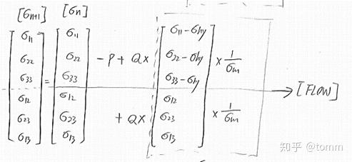 ABAQUS 子程序UMAT-Drucker Prager Model-3 - 知乎