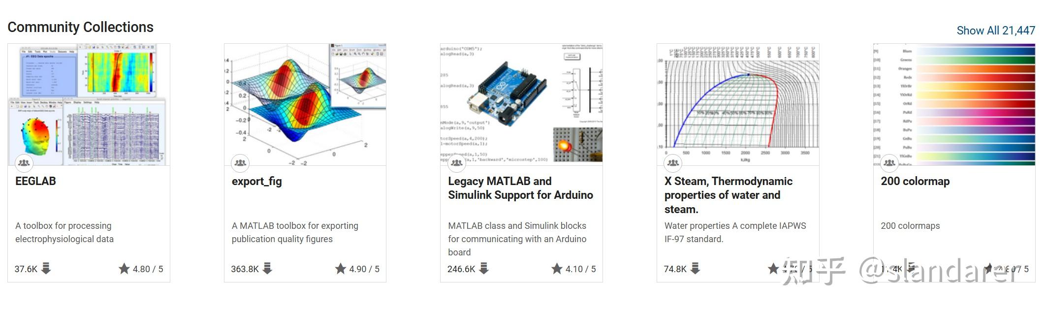 Matlab如何自定义colormap？ - 知乎