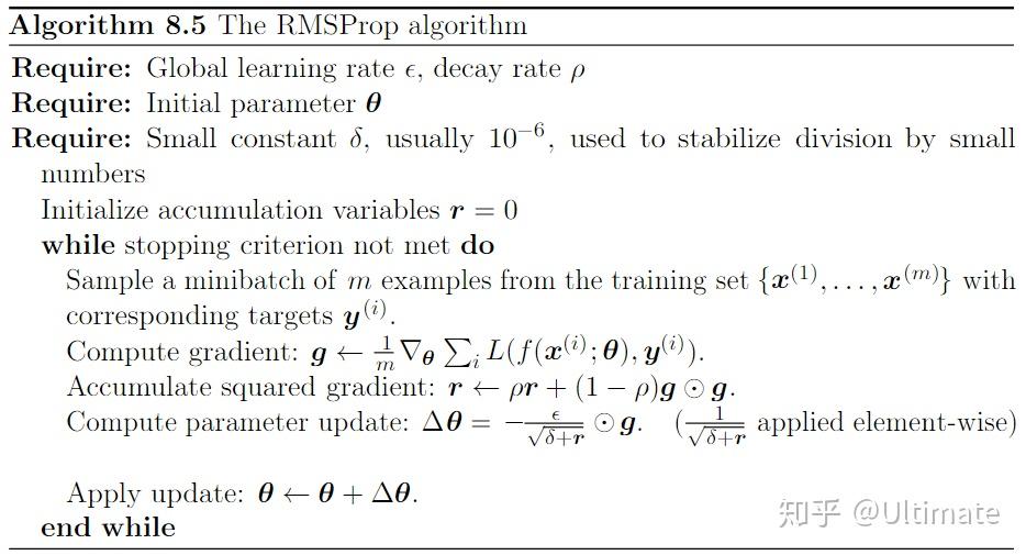 【Adam】优化算法浅析 - 知乎
