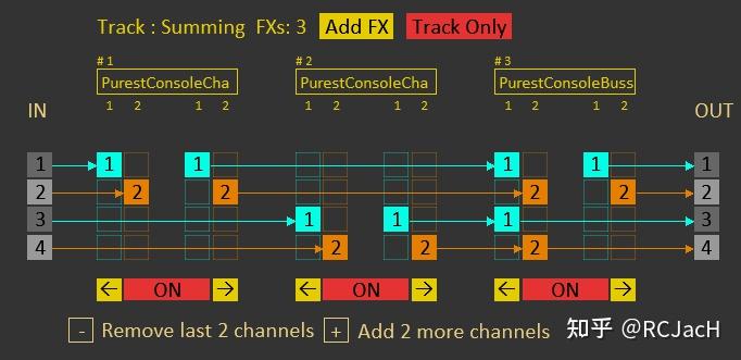 Airwindows Console插件系列概念及使用简介 - 知乎