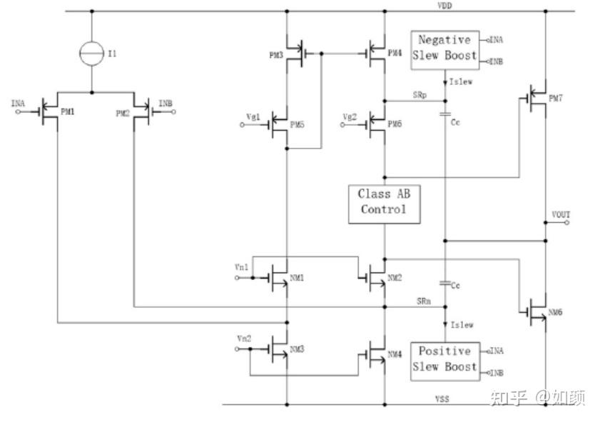 一种用于轨对轨运放的Slew Rate增强电路 - 知乎
