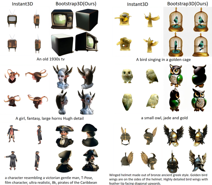 Bootstrap3D：利用合成数据、多视角LLaVA和扩散模型优化3D创作 - 知乎