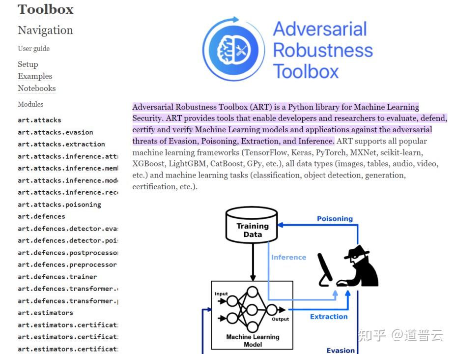 五大AI测试开源框架及使用方法介绍 - 知乎