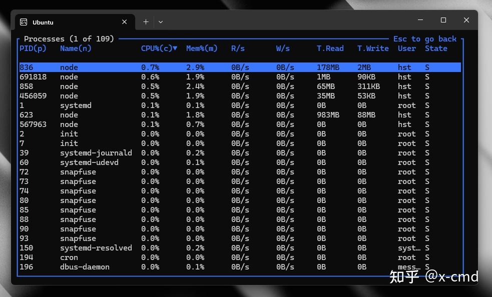 [240714] X-CMD 发布 v0.4.0：引入 pixi 、pkgx、scorecard、kill 和 top 模块 - 知乎