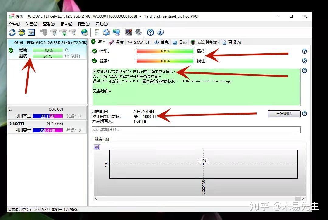 硬盘检测神器，你一定用的到！ - 知乎