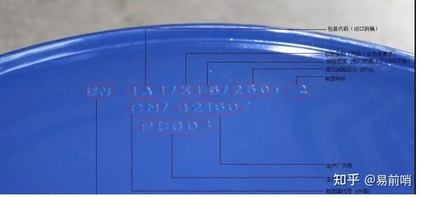 危险货物包装标记及批号（一）“1A1”"4G" - 知乎