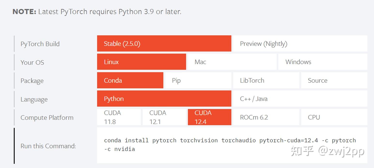 ubuntu24.04下配置深度学习服务器pytorch+cuda+jupyterlab - 知乎
