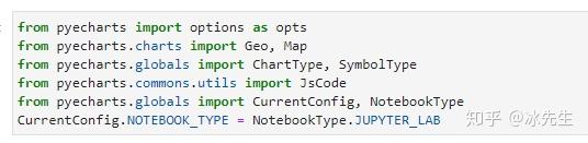 jupyter lab 中无法绘图，但在jupyter notebook中正常显示，加入这个立马搞定 - 知乎