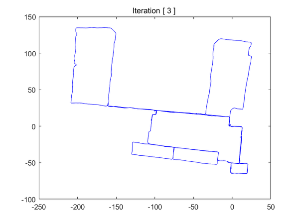 【转】graph slam tutorial：3 matlab实现图优化 - 知乎