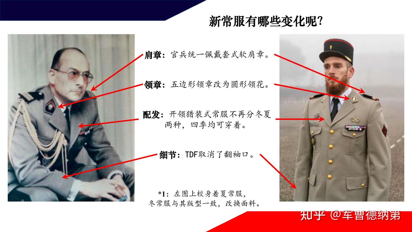 法国陆军兵种色暨现役军服概述 - 知乎