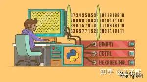 Python 解析中文文件时遇到错误 'gbk' codec can't decode byte 0xab in position 198 - 知乎
