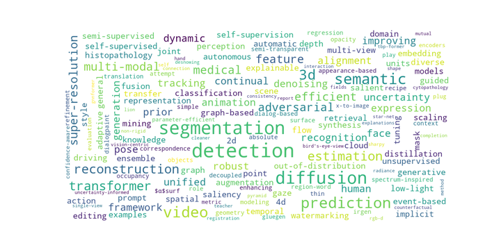 arXiv每日更新-20230320（今日关键词：detection, segmentation, diffusion) - 知乎