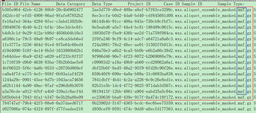 基因突变信息的MAF文件怎么分组？ - 知乎